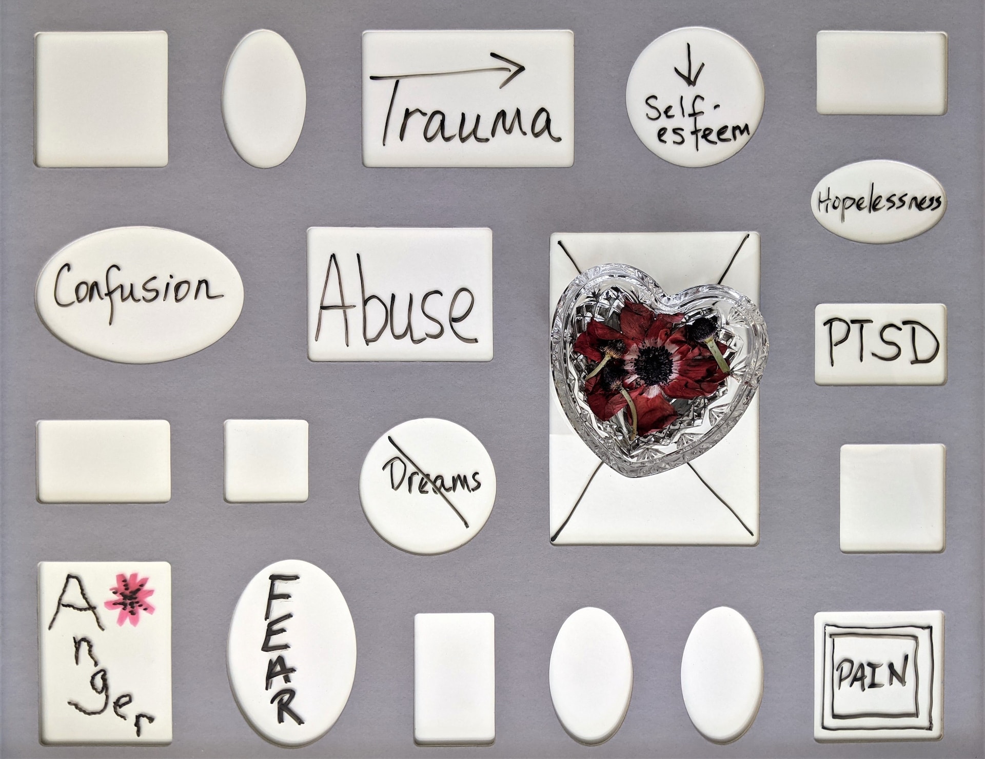 4 Thoughts on Trauma and Stigma – Integritus Prime